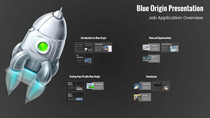 Blue Origin Presentation by Russell Gist on Prezi