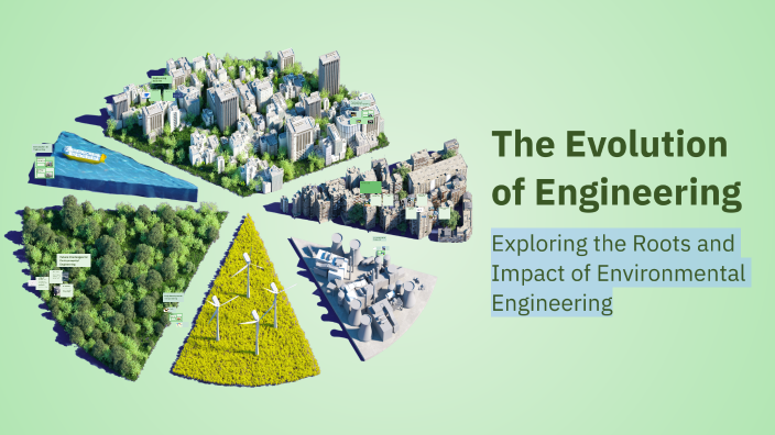 The Evolution of Engineering by Madelyn Planthaber on Prezi