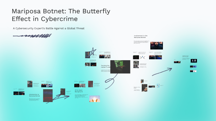 Mariposa Botnet: The Butterfly Effect in Cybercrime by Luna Brohn on Prezi