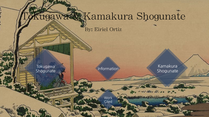 Tokugawa & Kamakura Shogunate by Eiriel Ortiz on Prezi