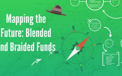 Mapping the Future: Blended and Braided Funds by Colleen Rasa