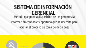 Elementos del SIG by Brandon Escobar on Prezi Design