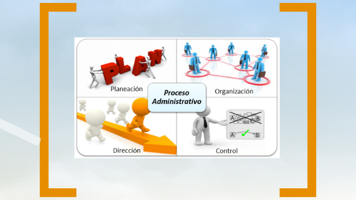 FACES DEL PROCESO ADMINISTRATIVO by juan manuel moscoso salas on Prezi