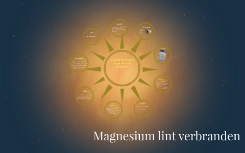 Magnesium lint verbranden by Robin Sellow on Prezi