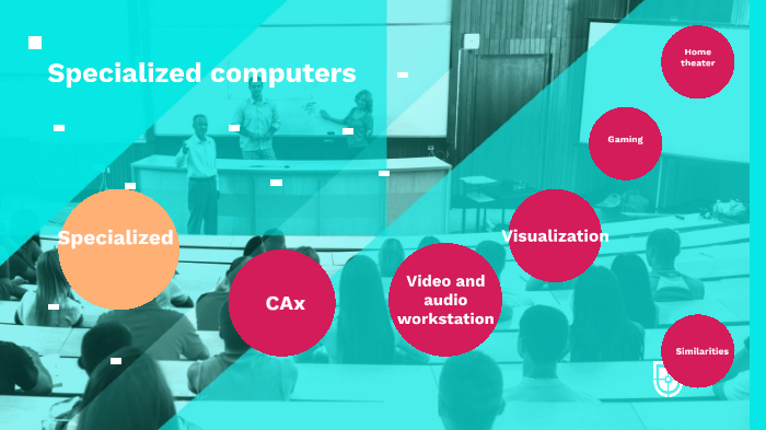 Specialized computers by Ian McClanan on Prezi
