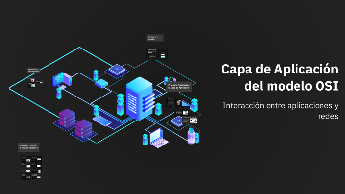 Capa de Aplicación del modelo OSI by dylan sandoval on Prezi