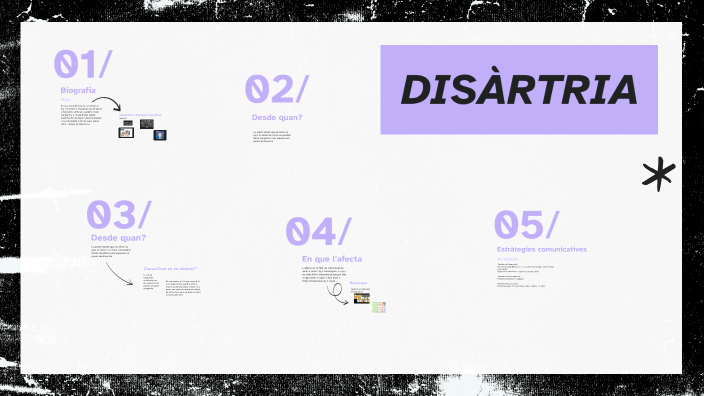 Disàrtria by Alexandra Puig Cicuendez on Prezi
