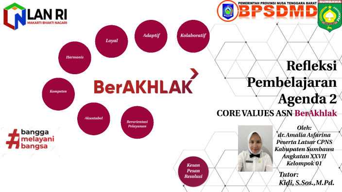 ASN BerAkhlak by Amalia Asfarina on Prezi
