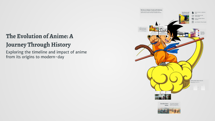 The Evolution of Anime: A Journey Through History by Omari Speight on Prezi