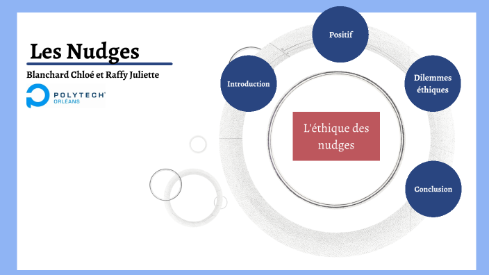 Les Nudges by Juliette Raffy on Prezi Les Nudges by Juliette Raffy on Prezi