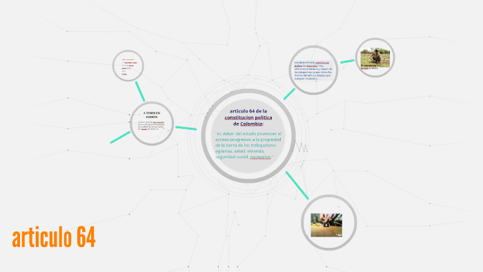 articulo 64 by andres ramirez on Prezi
