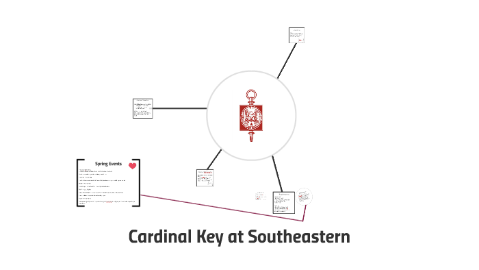 Cardinal Key at Southeastern by Meagan Newman on Prezi