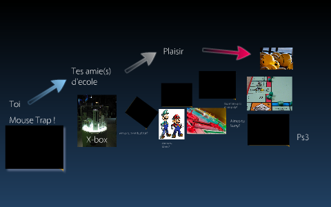 Presentation " Game night" by Brad Fongemy on Prezi