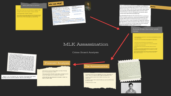 MLK Assassination Crime Board by darcy dunbar on Prezi