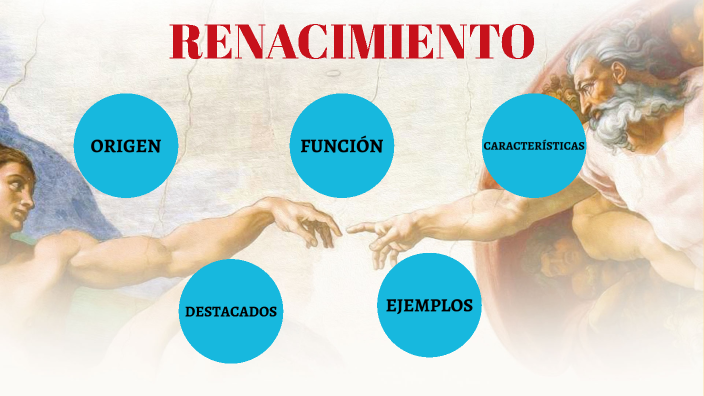 arte del renacimiento by Martina Rojas Romero on Prezi