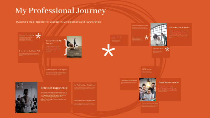My Professional Journey by Miriam Hussain on Prezi