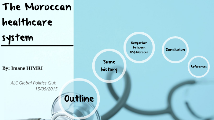 PRESENTATION HEALTH CARE SYSTEM MOROCCO by lab bio on Prezi