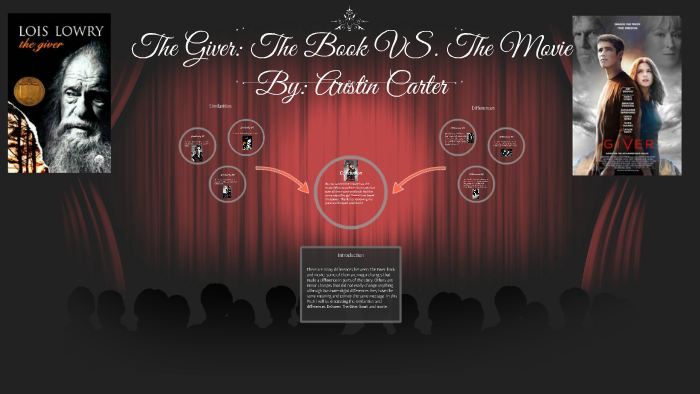 The Giver Book VS. Movie by logan carter on Prezi
