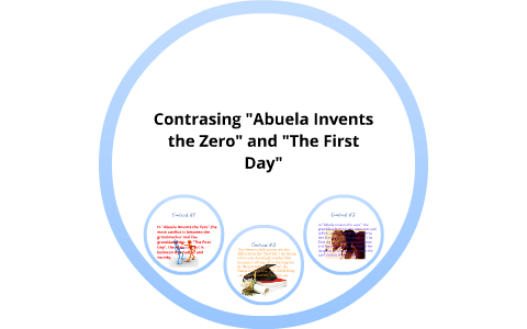 Contrasing Abuela Invents the Zero by Bethany Edwards on Prezi