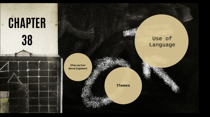 Chapter 38 Handmaid's Tale by Lilia Sukhova on Prezi
