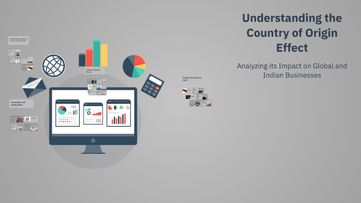 Understanding the Country of Origin Effect by Aaryaman Gumber on Prezi