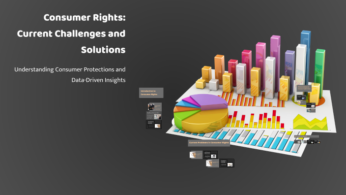 Consumer Rights: Current Challenges and Solutions by om rai on Prezi