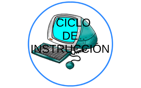 CICLO DE INSTRUCCION by abdene hernandez hernandez on Prezi