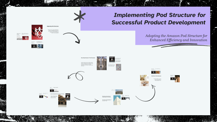 Implementing POD Structure for Successful Product Development by Rohit ...