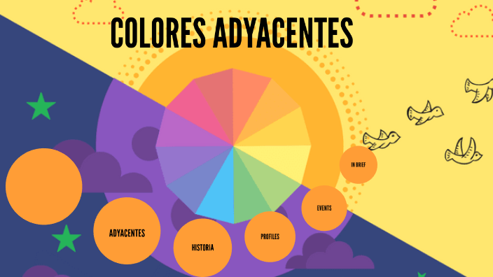 Colores adyacentes by Valentina Peralta on Prezi