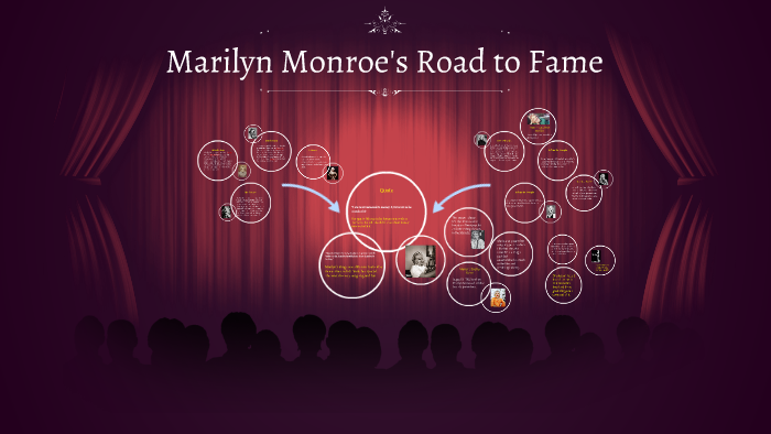 Marilyn Monroe's Road to Fame by Emily Clevenger on Prezi