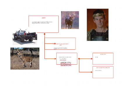 my character is Laios . he is the king of Thebes; father of by josh ...