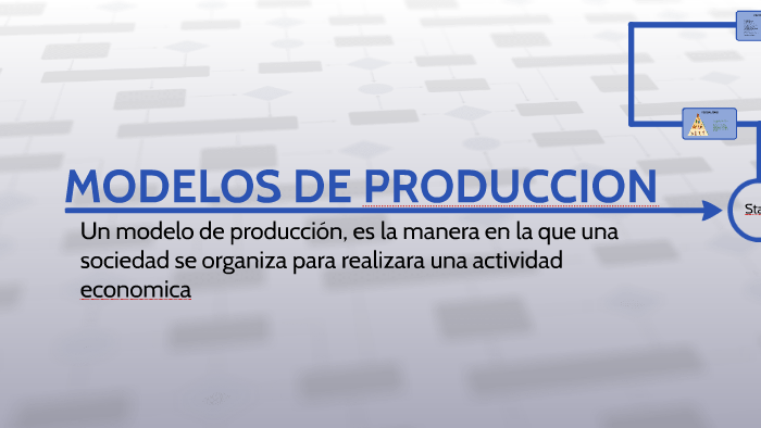 MODELOS DE PRODUCCION by JONATHAN CARDENAS