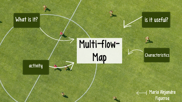 Multi-flow-map by MARIA ALEJANDRA FIGUEROA NISPE ESTUDIANTE ACTIVO on Prezi