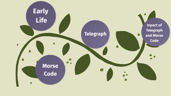 Samuel Morse by Marianna Bartz on Prezi