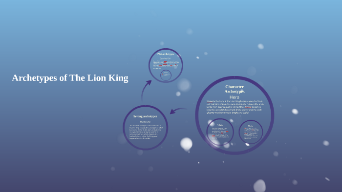 Archetypes of The Lion King by Ashliegh Maguire on Prezi