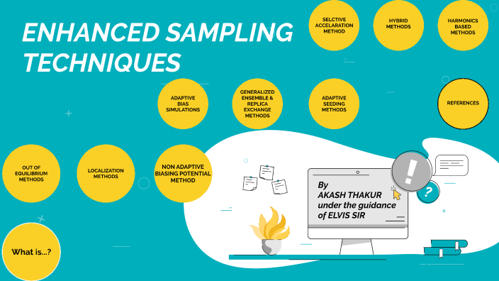 ENHANCED SAMPLING TECHNIQUES by AKASH THAKUR on Prezi