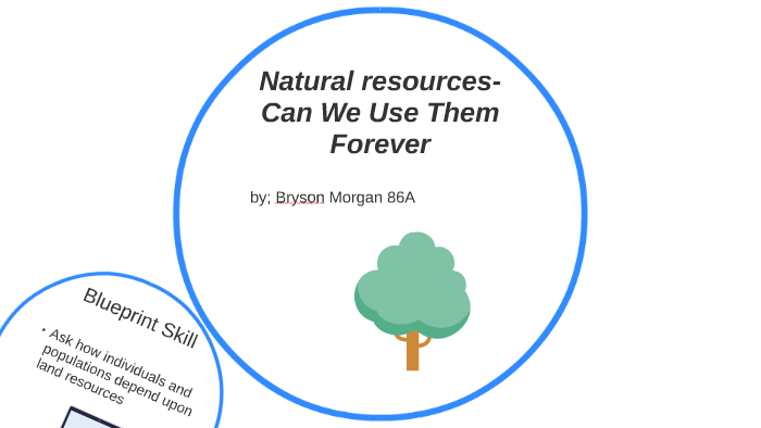 Natural resources-Can We Use Them Forever by Bryson Morgan on Prezi