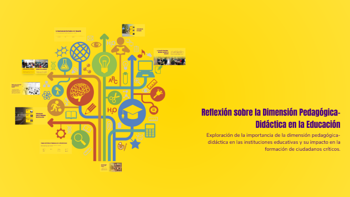 Reflexión sobre la Dimensión Pedagógica-Didáctica en la Educación by ...