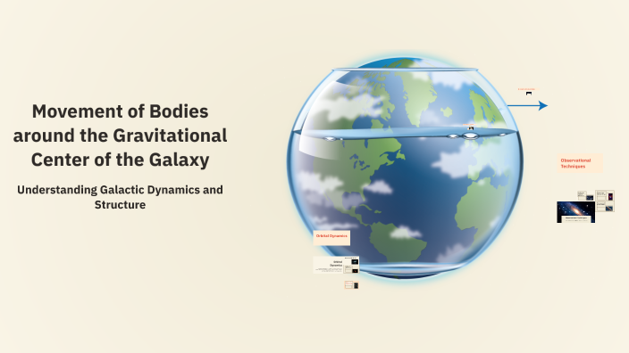 Movement of Bodies around the Gravitational Center of the Galaxy by ...