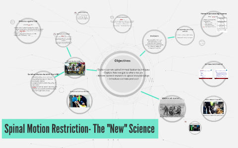 Spinal Motion Restriction- The New Science by Ty Carhart on Prezi