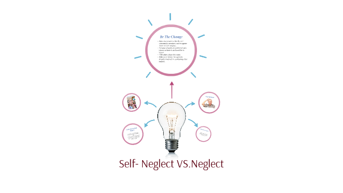 Neglect VS. Self- Neglect by ashley Place on Prezi