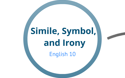 Simile, Symbol, and Irony by Michael Rubel on Prezi
