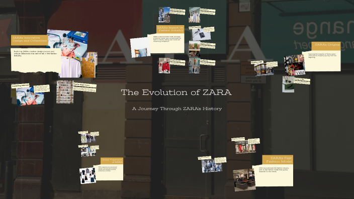 The Evolution of ZARA by Neil Jung on Prezi