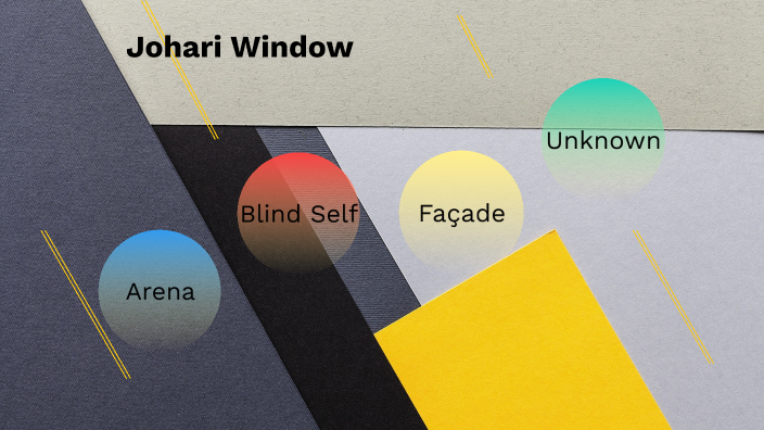 Johari Window Presentation by Callum Kendall on Prezi
