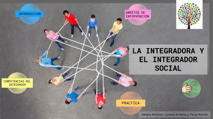 La integradora social by paula roman on Prezi