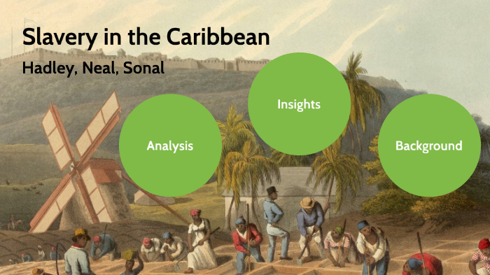 Slavery in the Caribbean by Sonal Mohan on Prezi