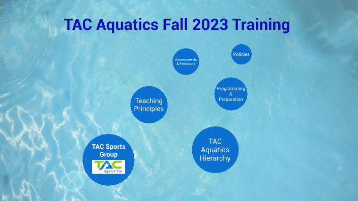TAC Aquatics Trainings 2023/2024 - Master by Caleb Nunes on Prezi