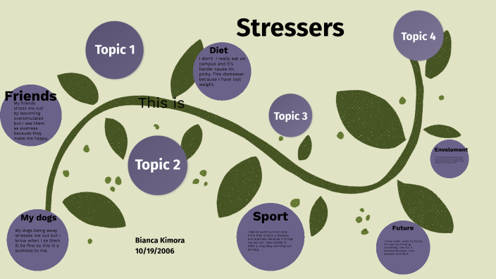 Stress project by Bianca Martinez(ST) on Prezi