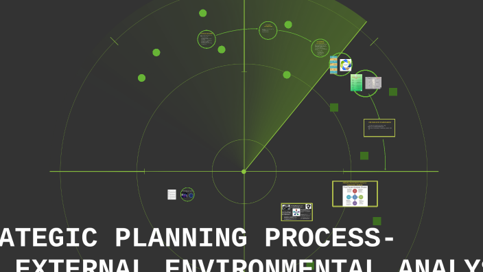 STRATEGIC PLANNING PROCESS-EXTERNAL ENV by ummi ahmad on Prezi