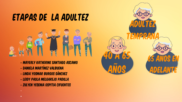 etapas adultez by rafael orozco pinilla on Prezi